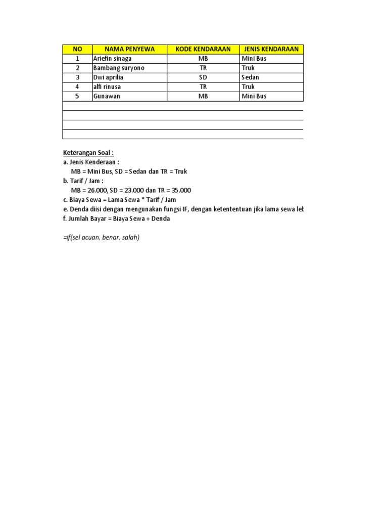 Soal Latihan Excel If Dasar | PDF