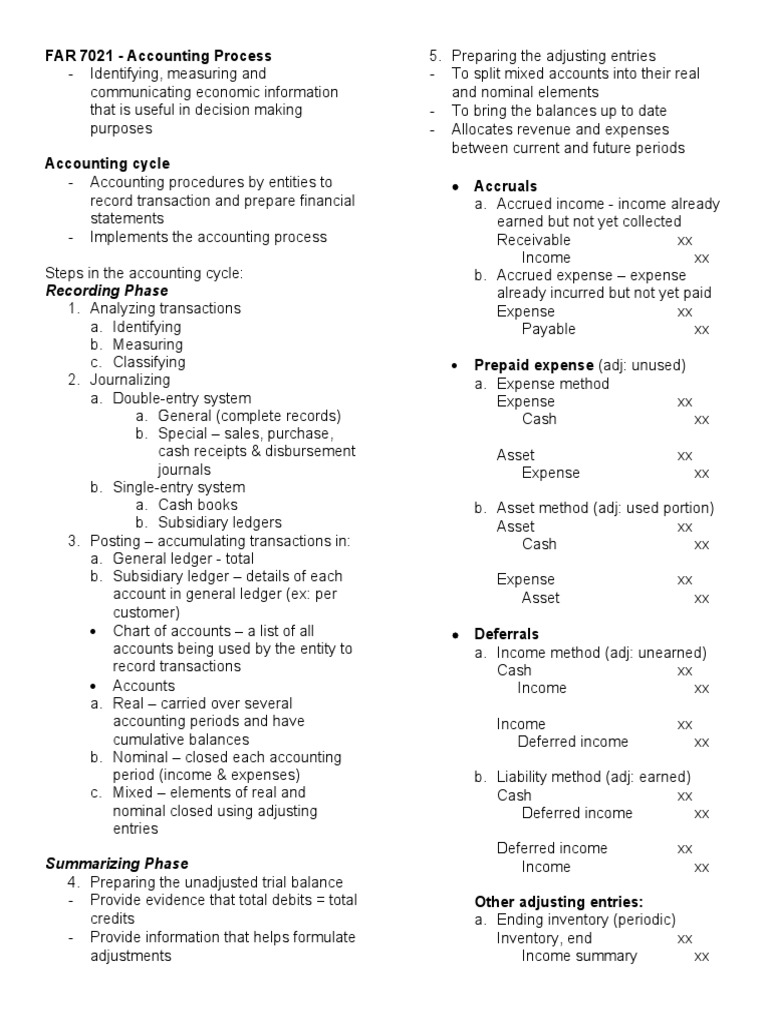 Accounting Process | PDF | Debits And Credits | Expense