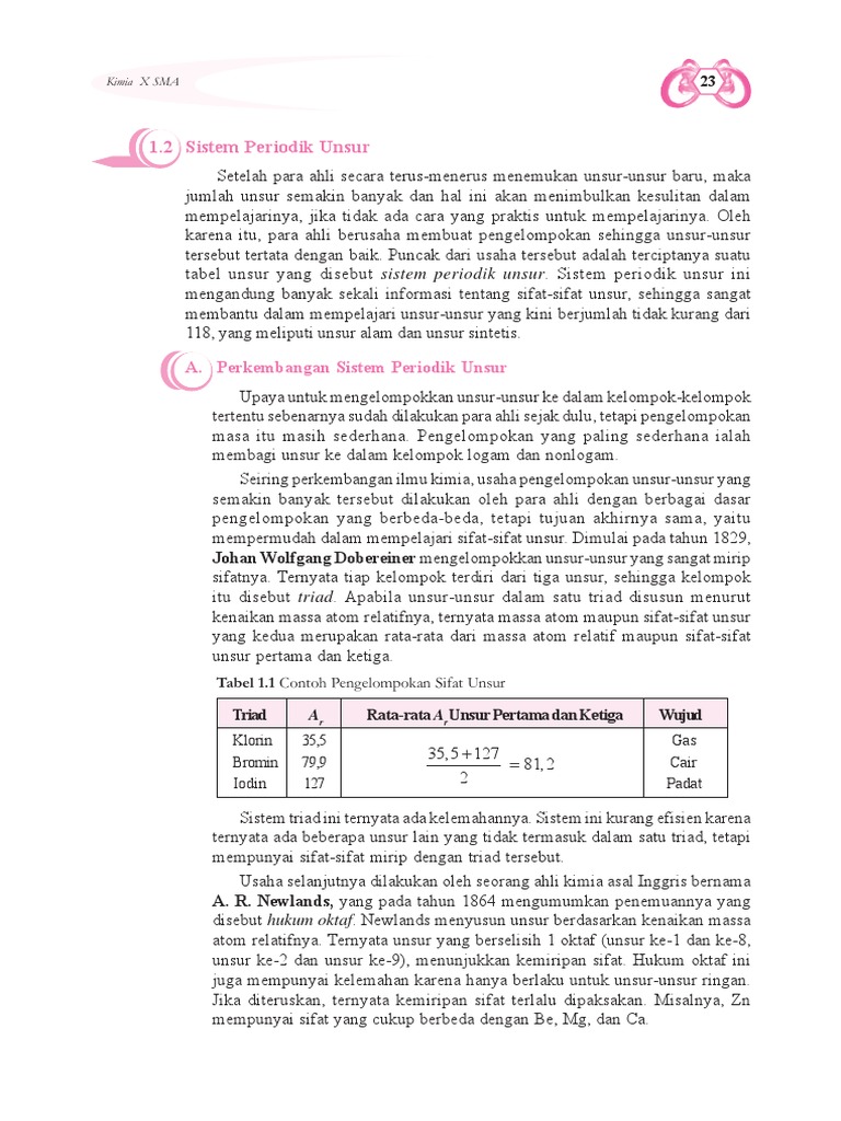 Sejarah SPU Dan Sifat Keperiodikan Kimia | PDF