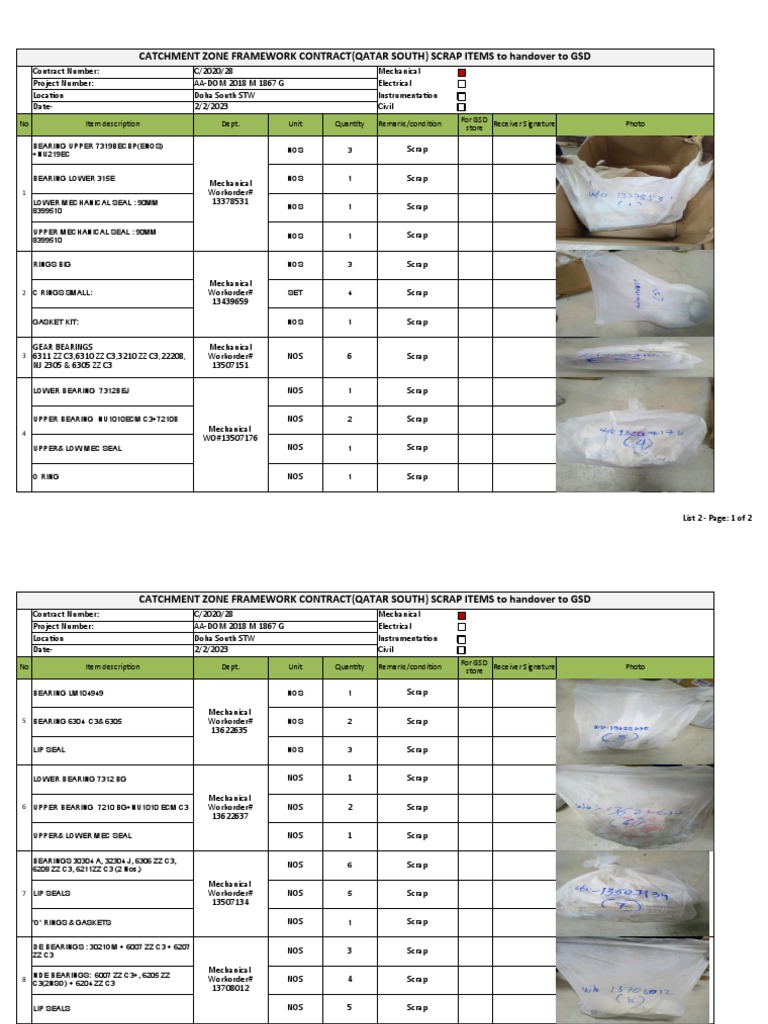 DS-STW Scrap List-Mechanical | PDF | Physical Sciences | Procedural ...