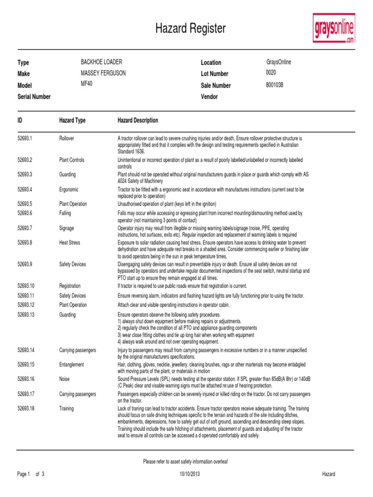Plant Hazard Report | PDF | Tractor | Occupational Safety And Health