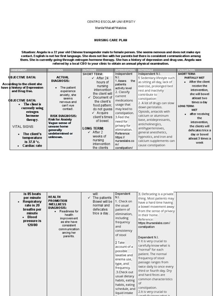 Nursing Care Plan for Constipation | PDF | Constipation | Human Feces