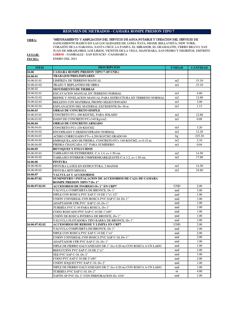 16.6. - Metrado - CRP Tipo 07 - Los Lirios | PDF | edificio | Materiales
