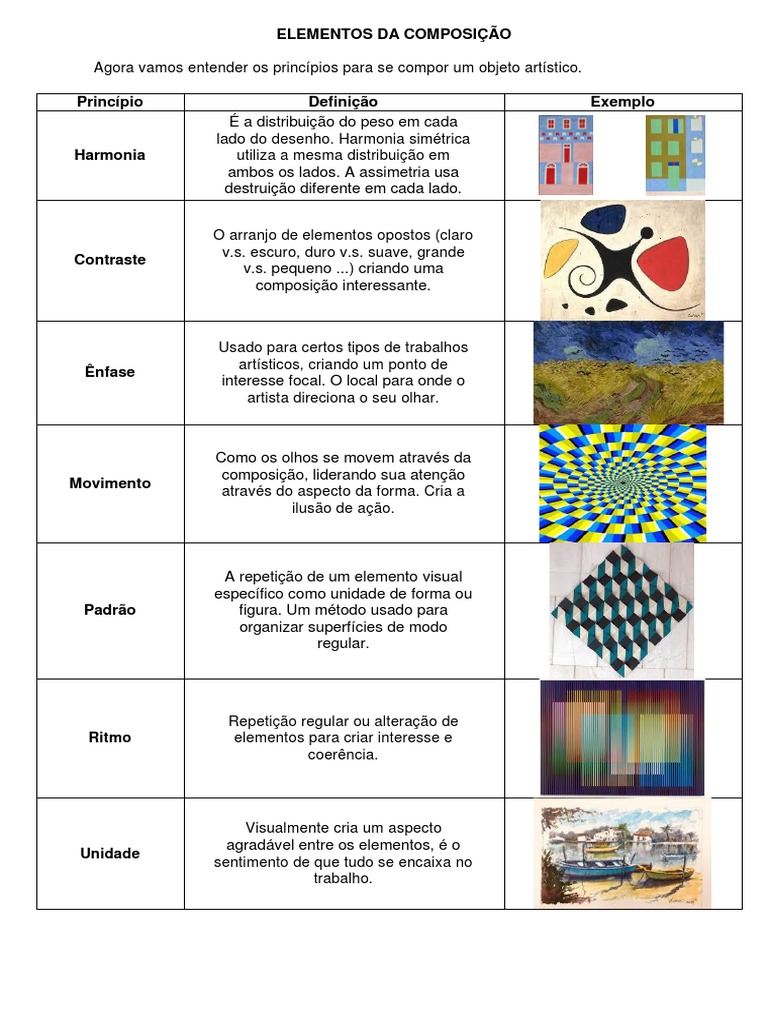 Elementos Da Composição Final | PDF | Tipografia | Composição (Artes ...