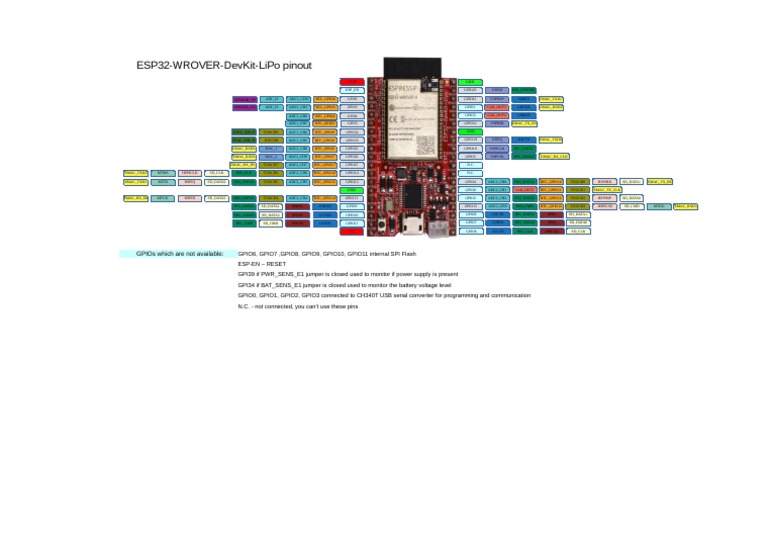 ESP32-WROVER-DevKit-LiPo Pinout Guide | PDF | Computer Hardware ...