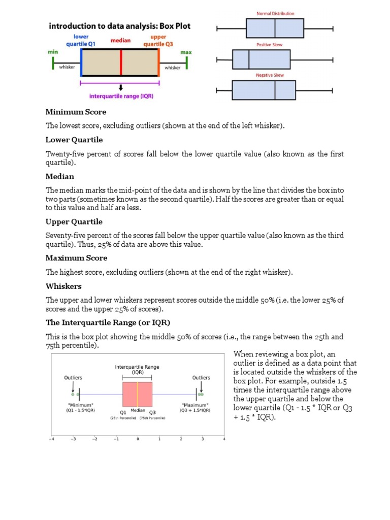 Box Plot Consect | PDF | Quartile | Statistics