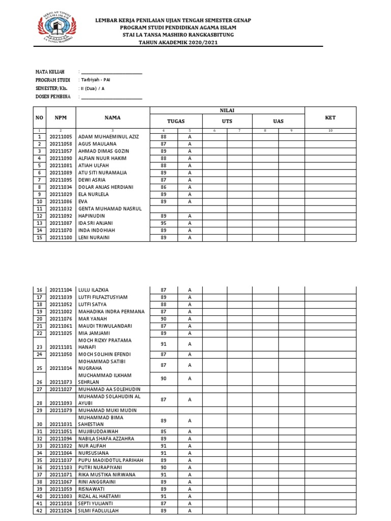 Lembar Kerja Penilaian Uts Sem Genap Pai | PDF