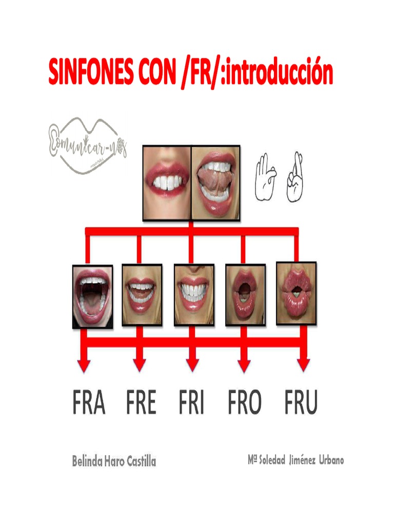 Introducción Sinfones FR Dactilológico | PDF