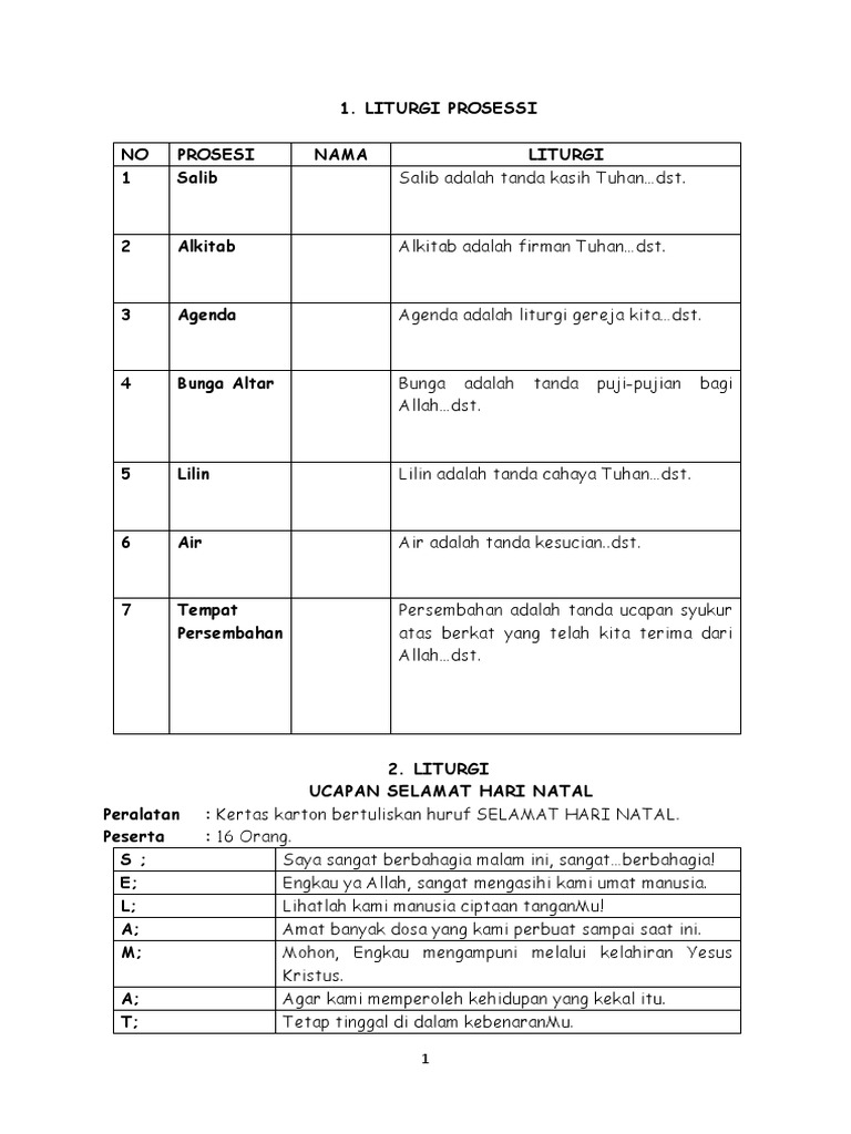 Liturgi Prosessi | PDF | Agama & Spiritualitas