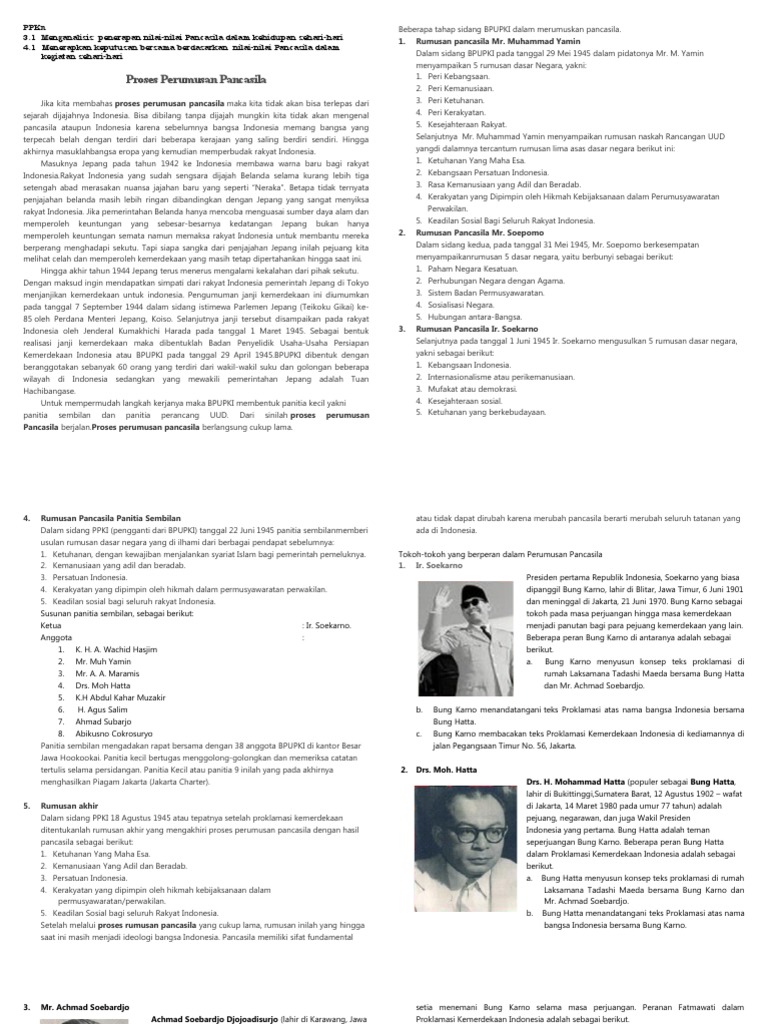 Proses Perumusan Pancasila | PDF