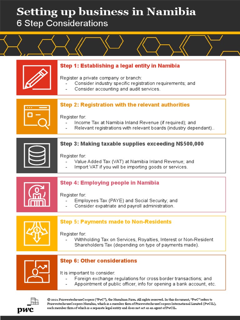 Business Registration Steps in Namibia | PDF | Taxes | Namibia