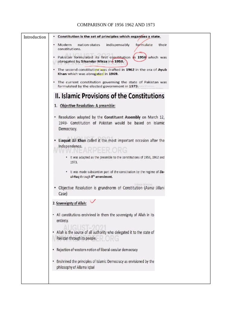 Comparison of Constitutions of 1956 1962 and 1973 | PDF