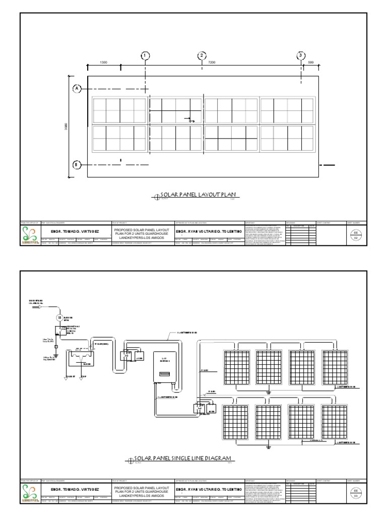 Proposed Solar Panel Layout Plan for 2 Units Guardhouse at Landkeypers ...