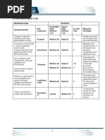 Sample SIP 2022 2028 | PDF | Evaluation | Teachers