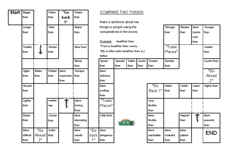 Comparative Adjectives Board Game | PDF