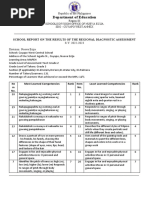 GIYA Teachers Classroom Visitation Tool G1 3 | PDF | Learning ...