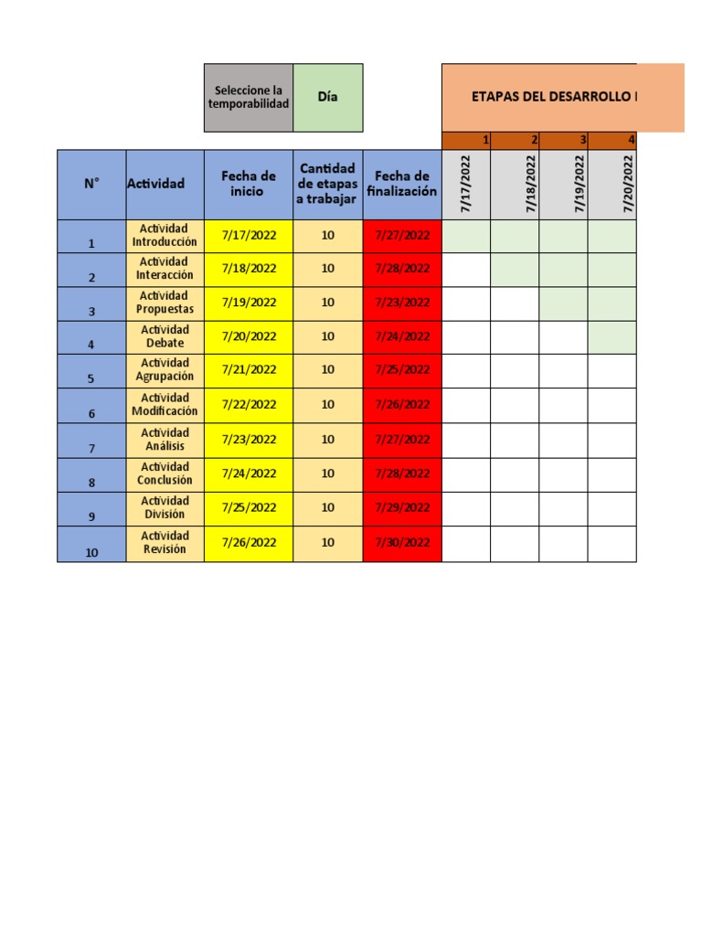Diagrama de Gam Grupo 1 | PDF