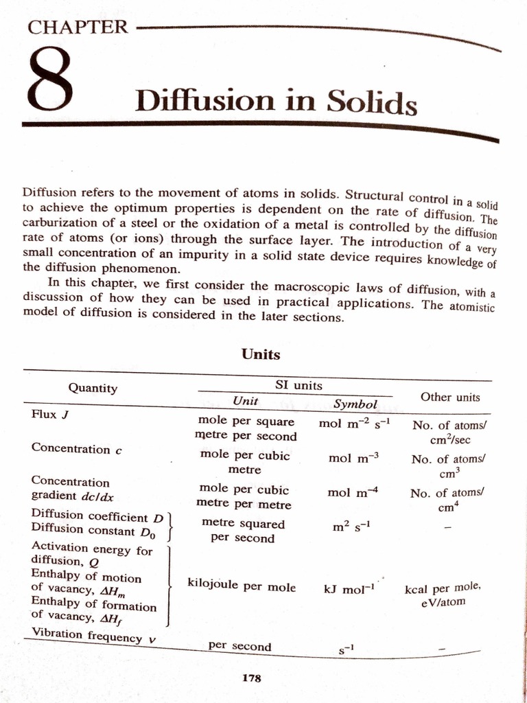 16 Jan 2023 Diffusion | PDF | Diffusion | Doping (Semiconductor)