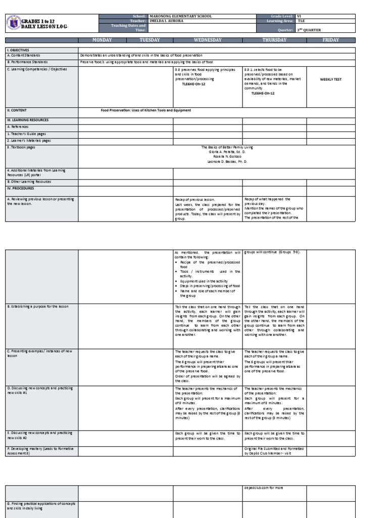 DLL - Tle 6 - Q3 - W9 | PDF | Cognition | Behavior Modification