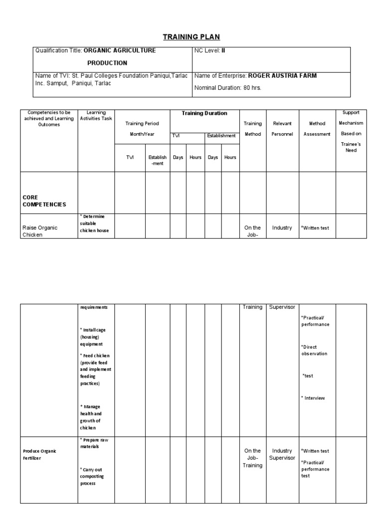 Training Plan | PDF | Food And Drink | Food Industry