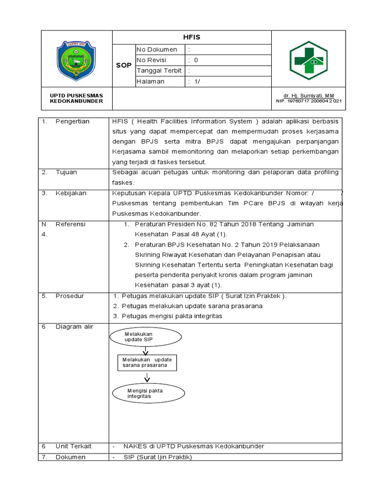 Sop Hfis | PDF | Hukum