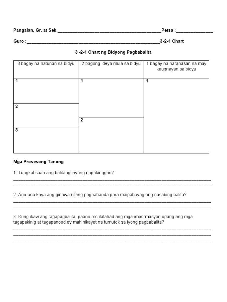 3-2-1 Chart NG Pagbabalita | PDF