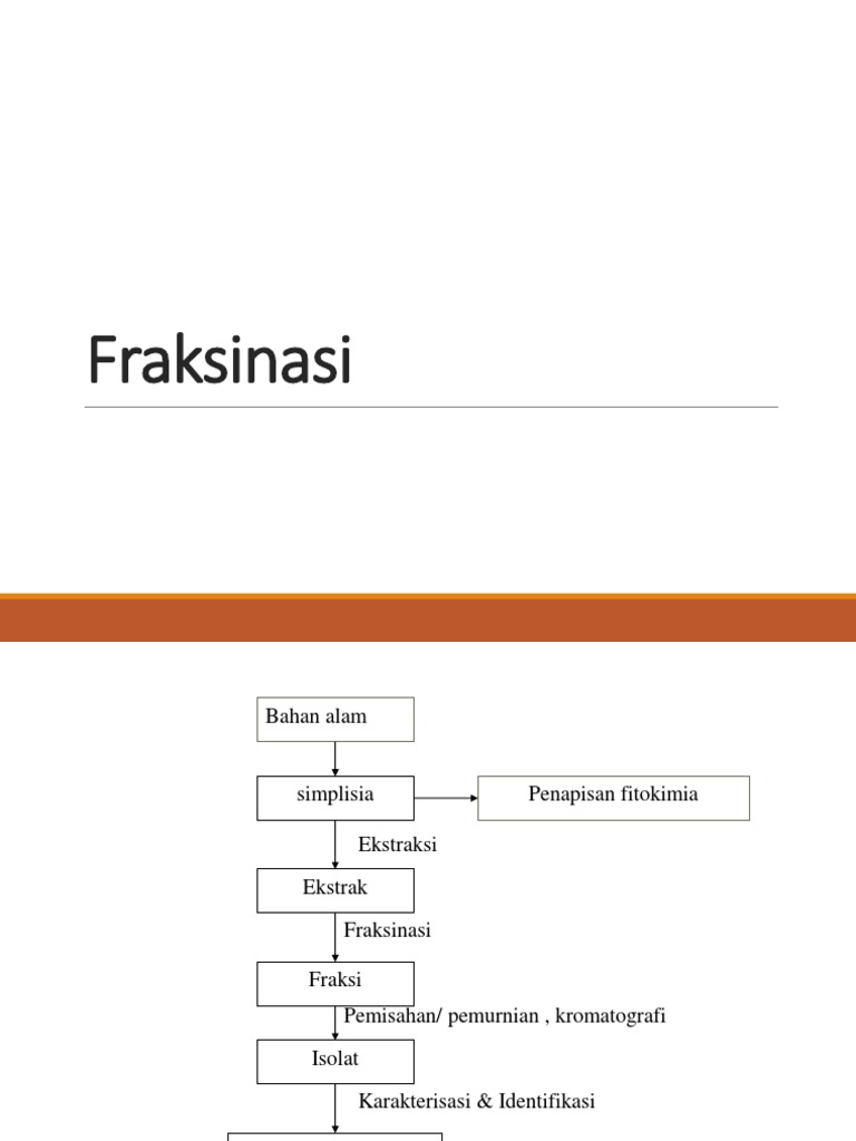Fraksinasi | PDF