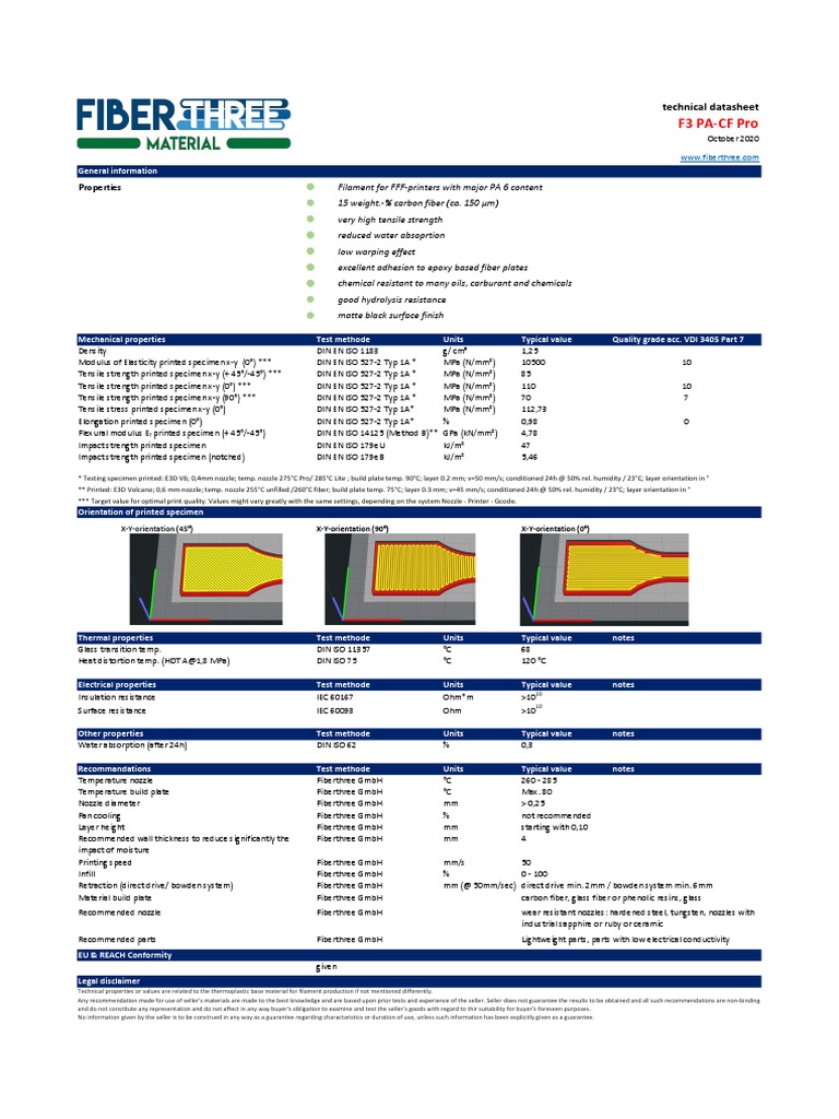 Technical Data Sheet | PDF | Strength Of Materials | Pascal (Unit)