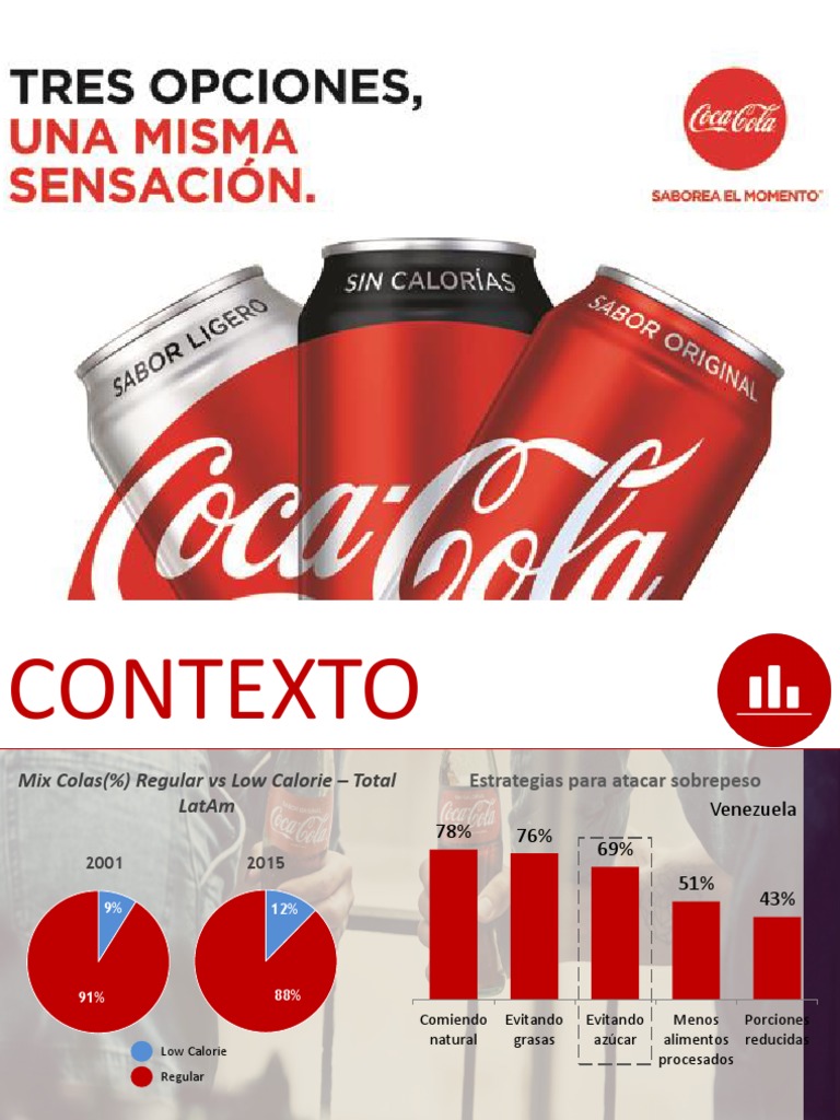 Coca Cola & Co (Branding) | PDF | Marca | Producto (Negocio)