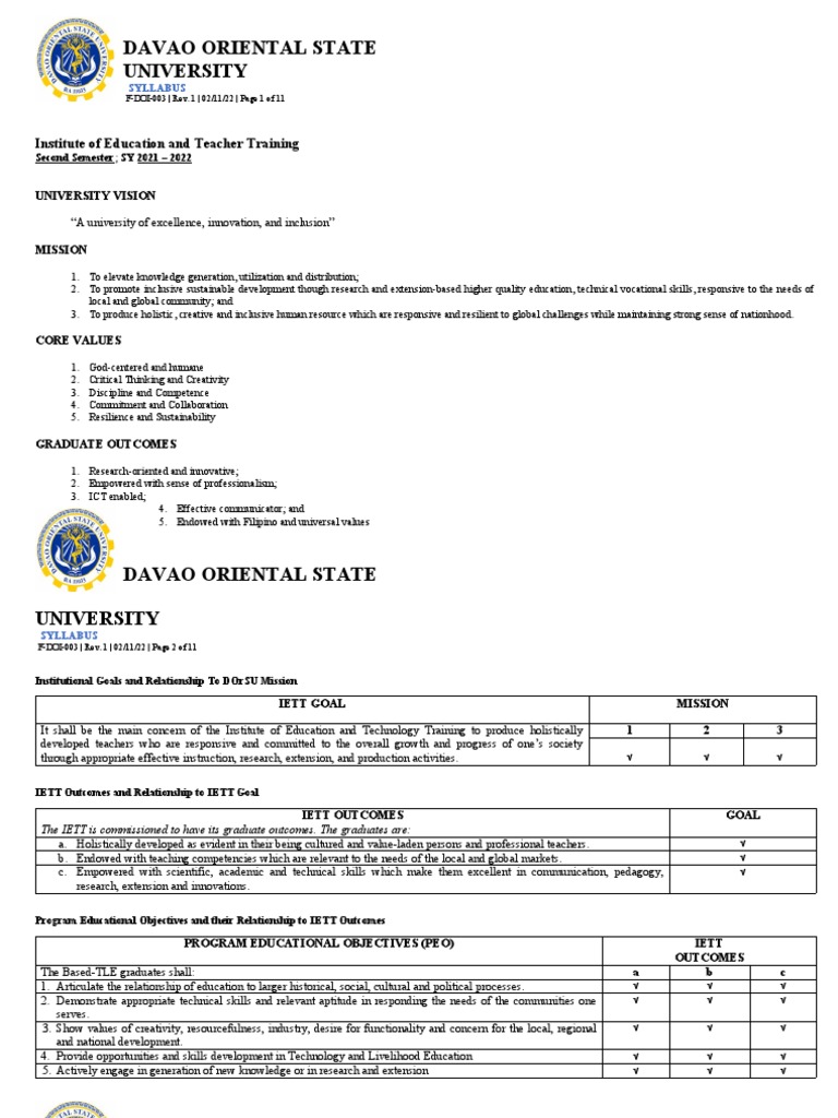 Syllabus Edited AUTOMOTIVE A4 | PDF | Diesel Engine | Vehicle Technology