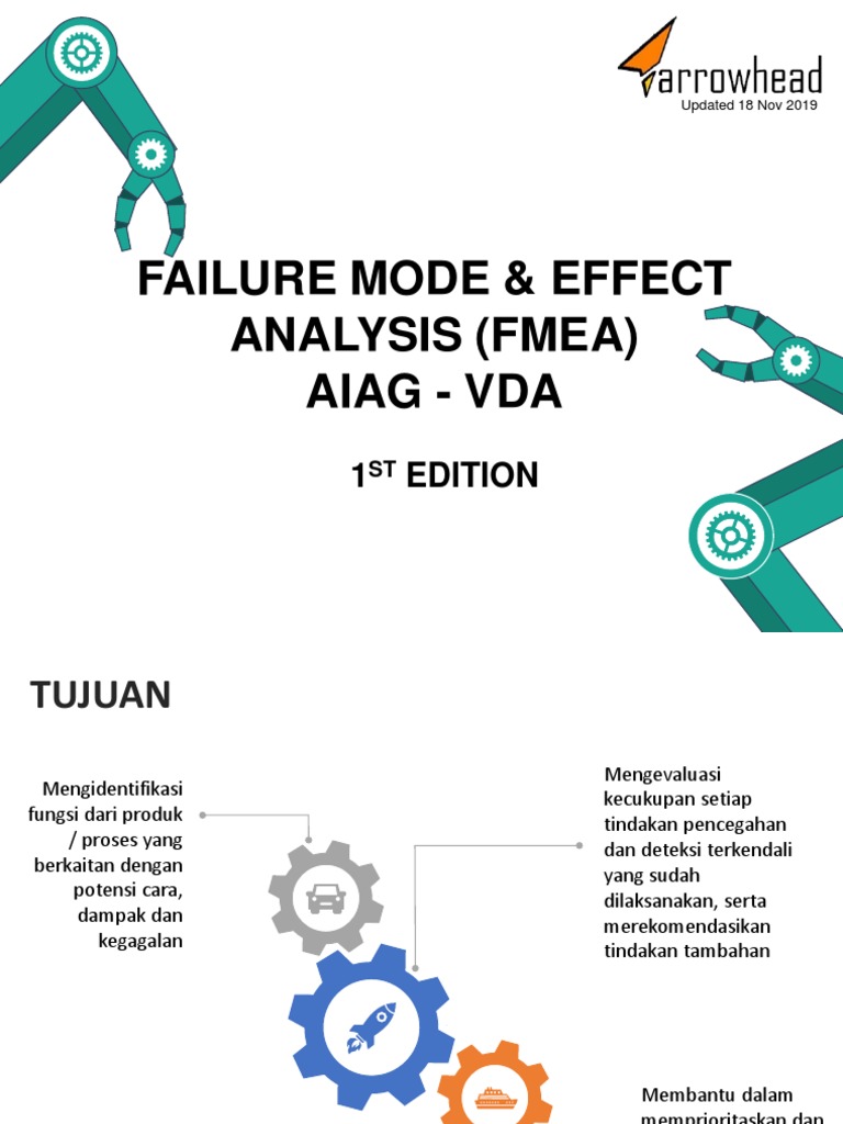 Panduan FMEA AIAG-VDA 1st Edition | PDF