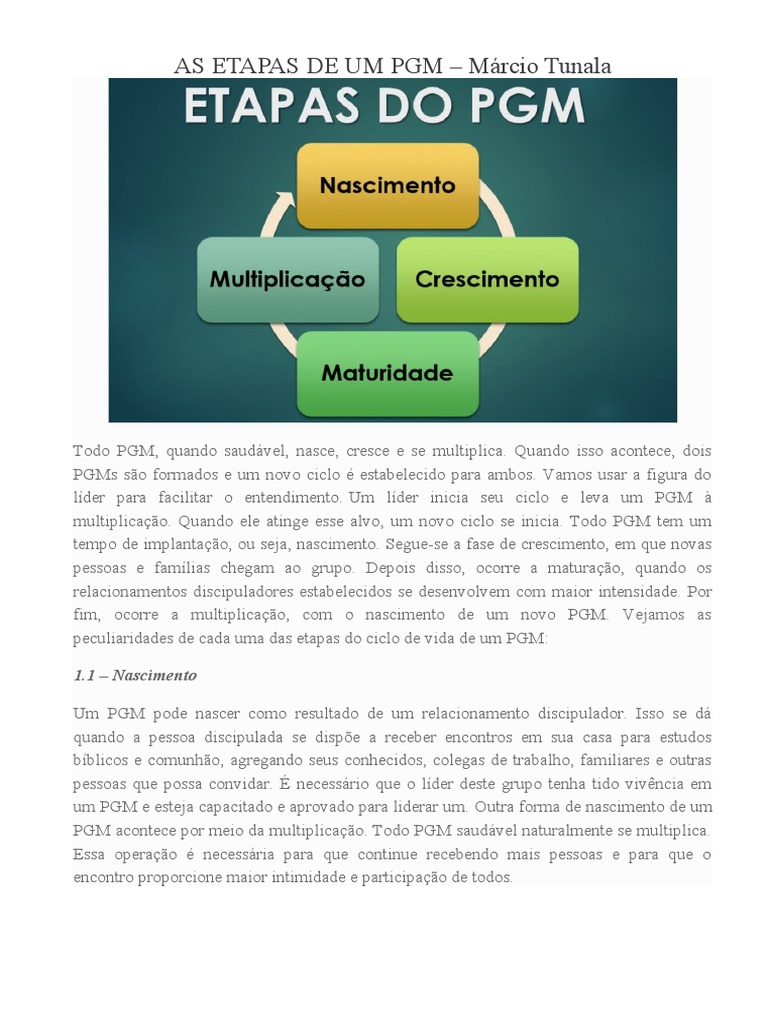 As Etapas de Um PGM | PDF | Liderança | Igreja cristã
