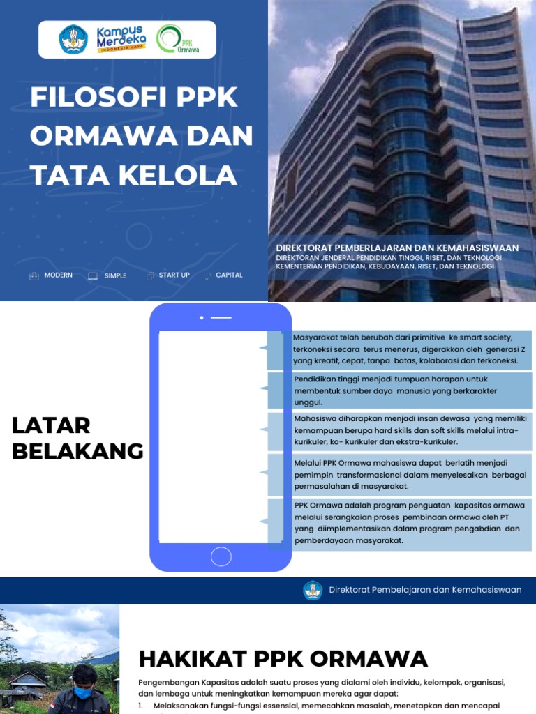 Filosofis Dan Tata Kelola PPK Ormawa 2023 | PDF | Pengembangan Diri