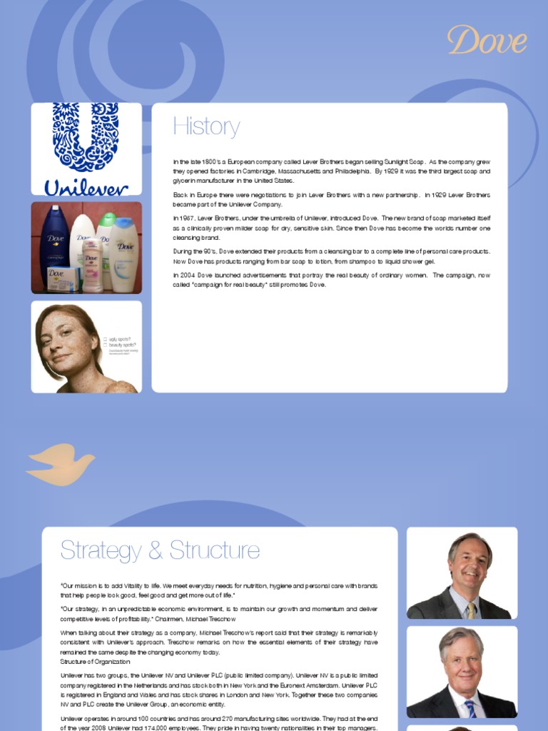 The Growth and Global Expansion of Dove: From Lever Brothers Soap to ...