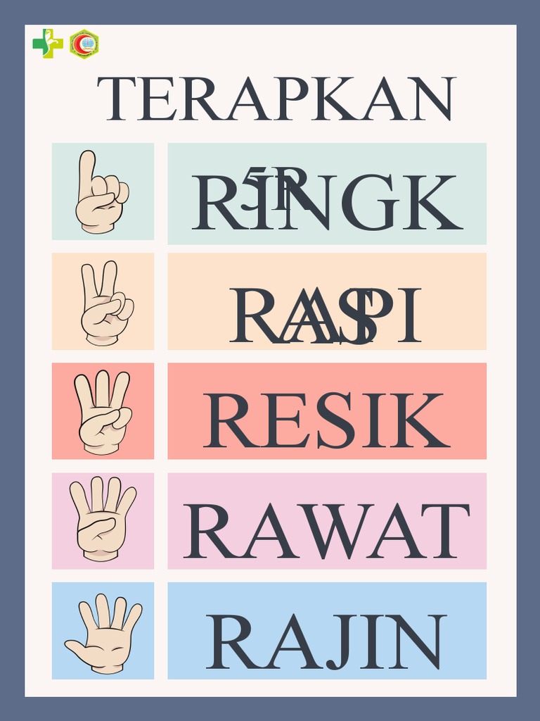 Implementing the 5R Principles of Waste Management: Reduce, Reuse ...