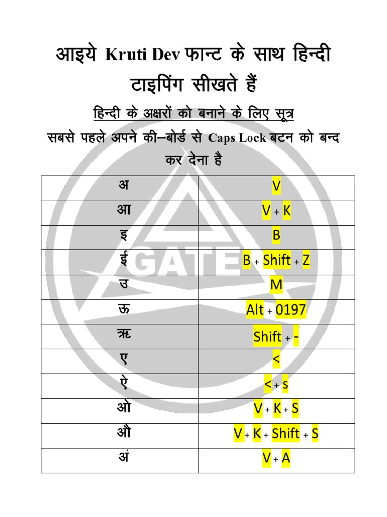 KrutiDev Hindi Typing Formula (Shortcut Keys) | PDF