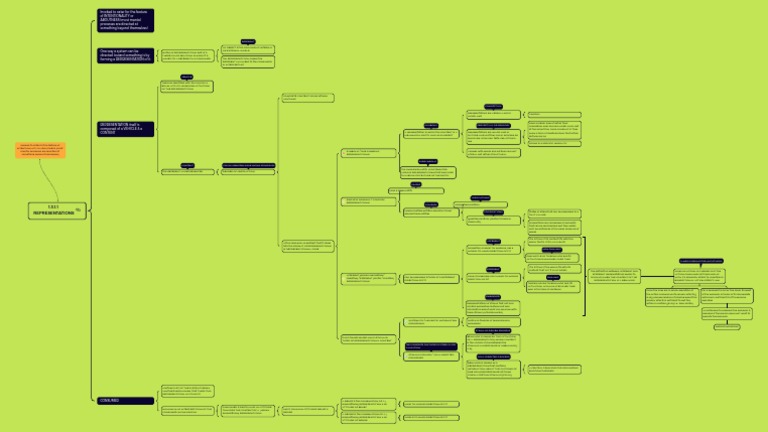 1.3 Types of Explanation and Levels of Analysis | PDF | Perception ...