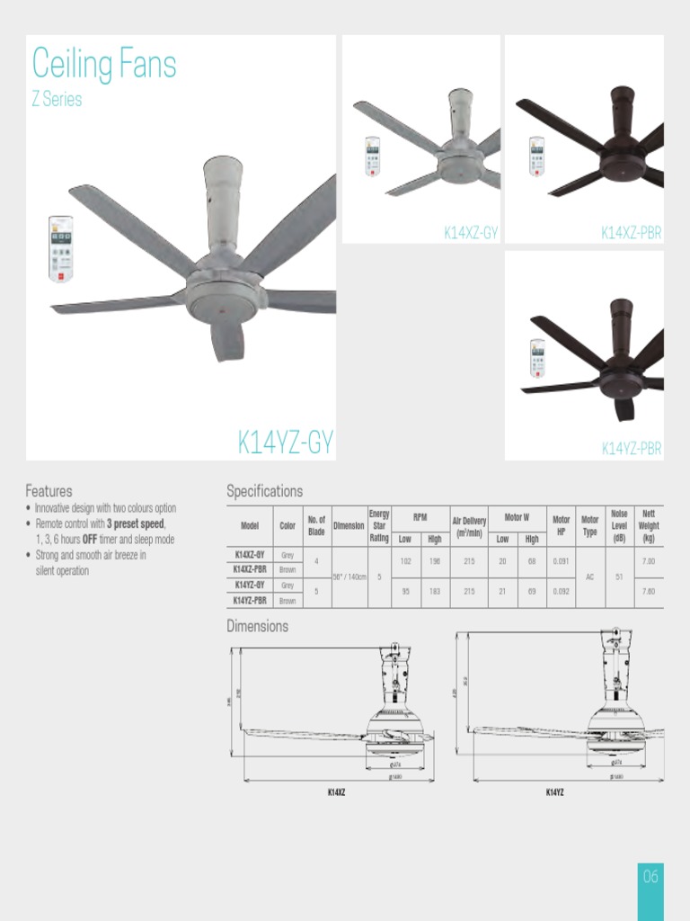 KDK 5 Blade Ceiling Fan | PDF | Sports Cars | Automotive Industry