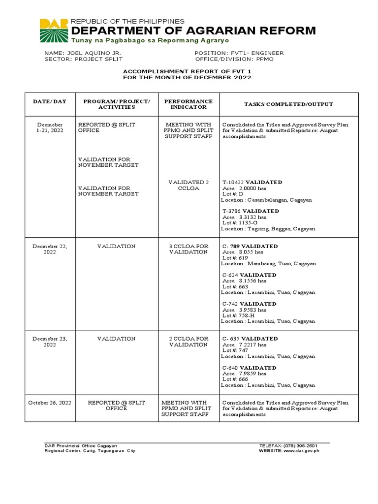Accomplishment-Report-OCTOBER 2022 JOEL AQUINO | PDF | Philippines | Government