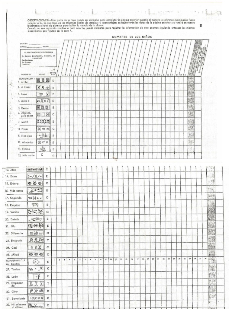 Hoja de Respuestas Completa Boehm | PDF | Viajes y turismo | Historia