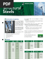 HEB160 | PDF | Technology & Engineering