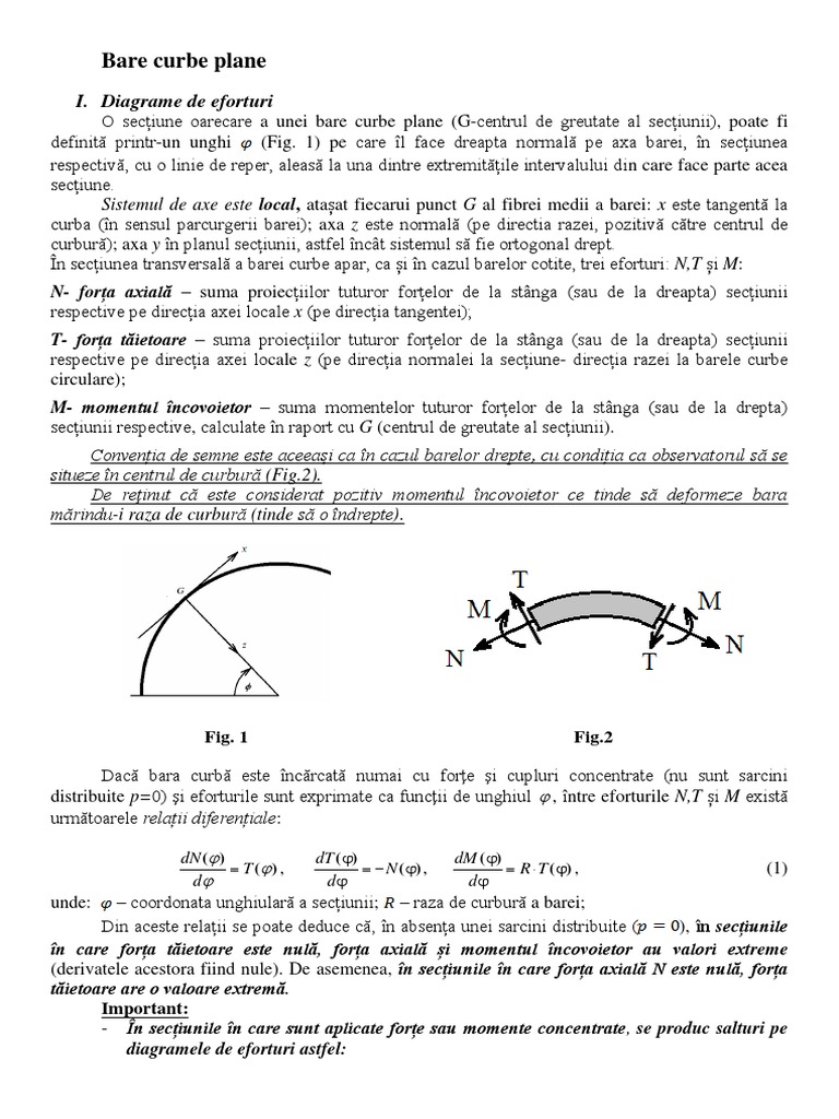 Bare Curbe - Etape de Rezolvare - Aplicatii Rezolvate | PDF