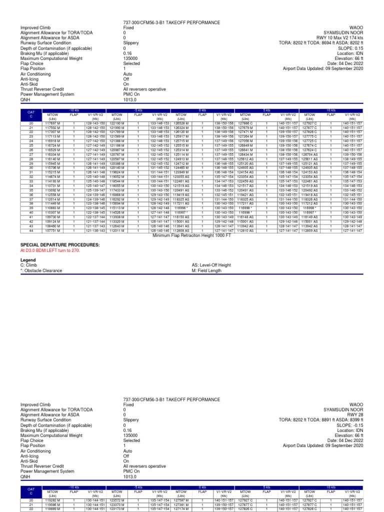 Waoo Wet 1 Auto | PDF | Flap (Aeronautics) | Flight