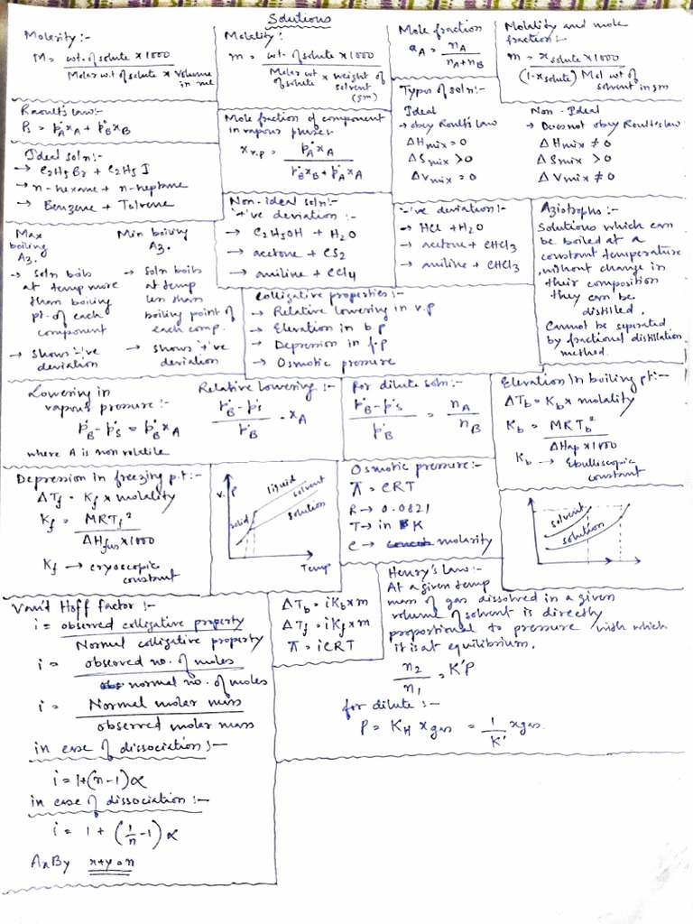 Physical Chemistry | PDF