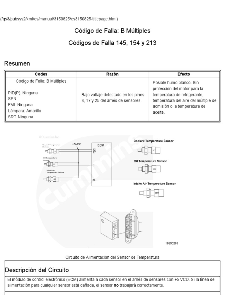 QuickServe Online - (3150825) Manual de Análisis de Fallas y Reparación Del Sistema de Control ...