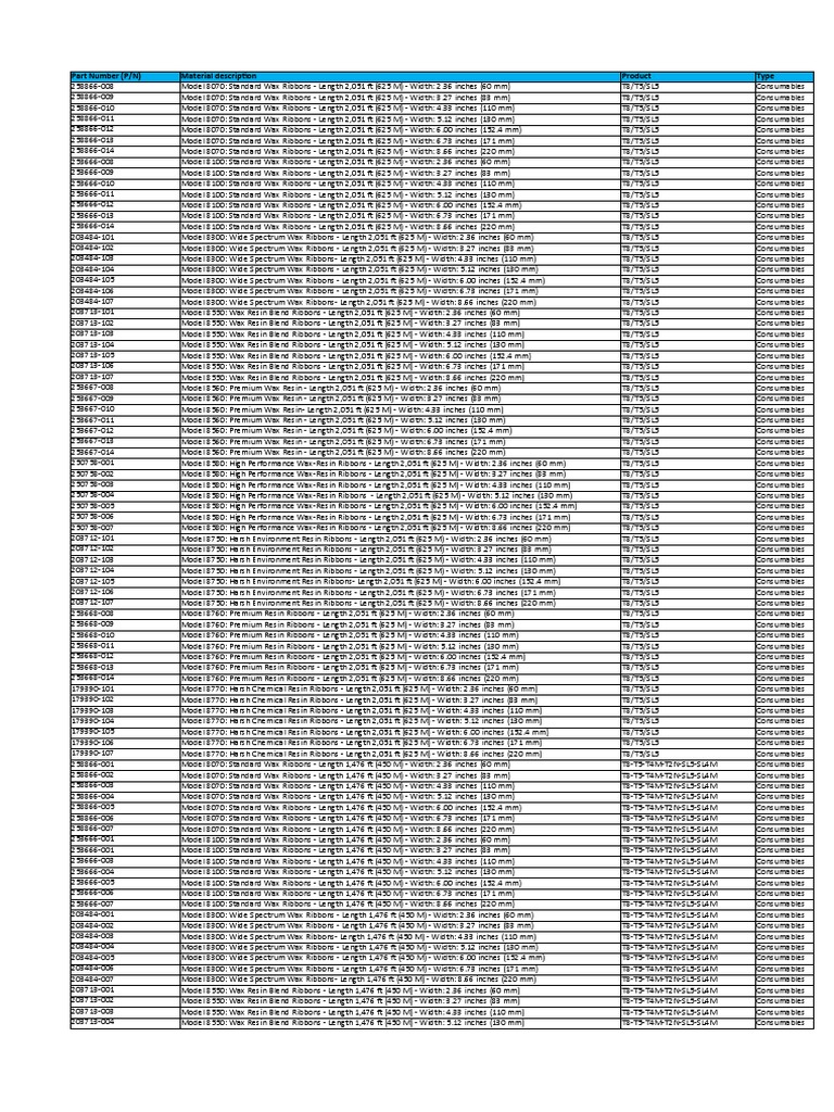 TSC Auto ID Technology EMEA TSCAE Thermal SKU | PDF