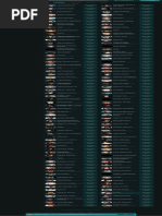 Laura Palmers Theme | PDF | Television Series Created | Works