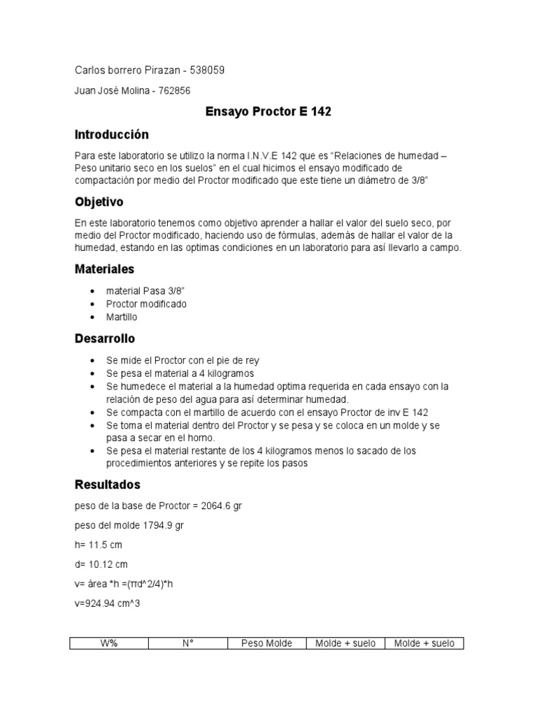 Ensayo Proctor Inv e 142 | PDF