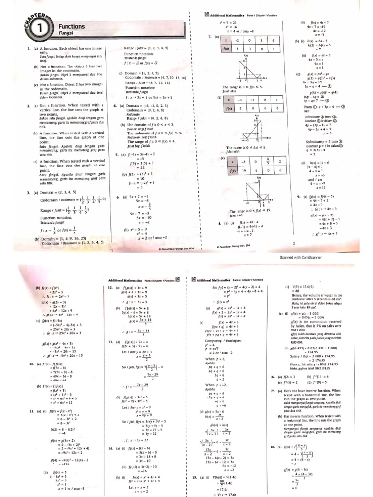 Add Maths - 220404 - 125650 | PDF