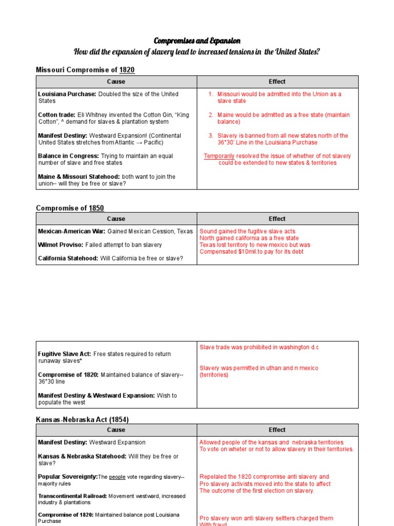 Compromises Notes | PDF | Politics Of The United States | American ...